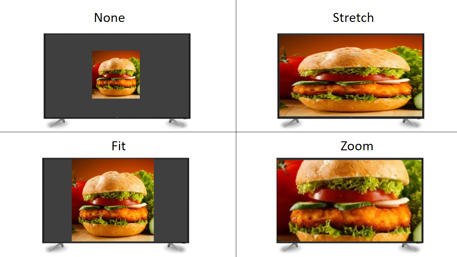 Stretch your images, document - Stretch vs Fit vs Zoom your content ...